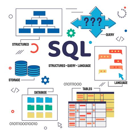 myskill data analysis project part 1 process unicorn companies dataset using sql by armand