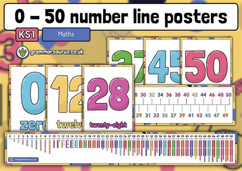 Grammarsaurus New Ks1 Place Value Display Poster Pack