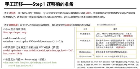 2023 CANN训练营第一季 昇腾AI入门课Pytorch 第二章 PyTorch模型迁移 调优 学习笔记 Heartx