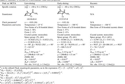 Domino Tiling Semantic Scholar