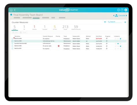Structured Problem Solving Digitally Guided Valuestreamer®