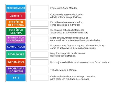 Conceitos Básicos De Informática Une Las Parejas