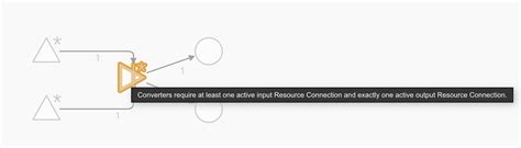 How To Debug A Diagram Machinations Io