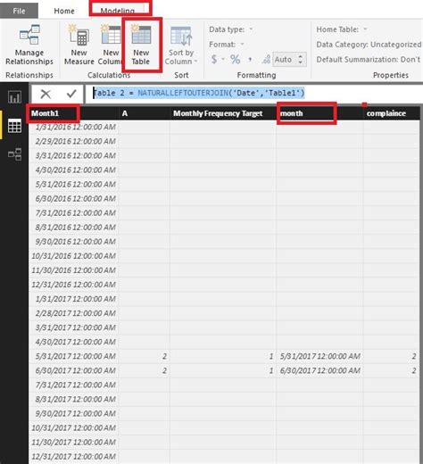 Solved How To Add Missing Rows And Add Zero For Missing Microsoft Fabric Community