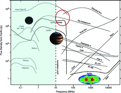 190401239 Detecting Exoplanets With Fast