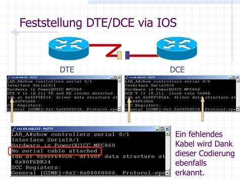 PPT CCNA2 Module 3 Configuring A Router PowerPoint Presentation