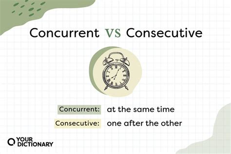 What Is The Difference Between Consecutive And Concurrent All Difference