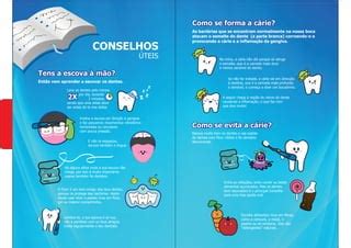 Saude Oral Manual Para Educadores Pdf