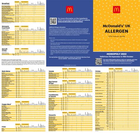 Allergen Booklet 070922 Pdf Pancake Menu