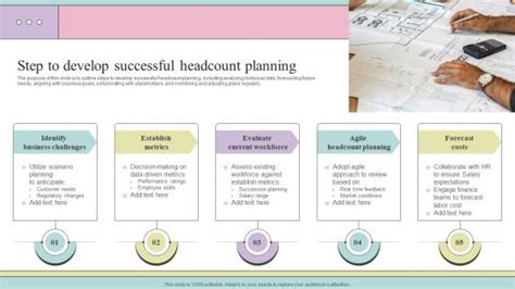 Step To Develop Successful Headcount Planning Ppt Powerpoint