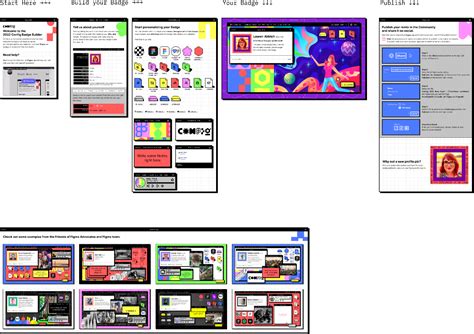 Config 2022 Name Card Lauren Aldrich Figma