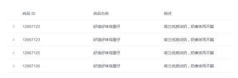 El Table展开行修改 Mrzhaoyx 博客园