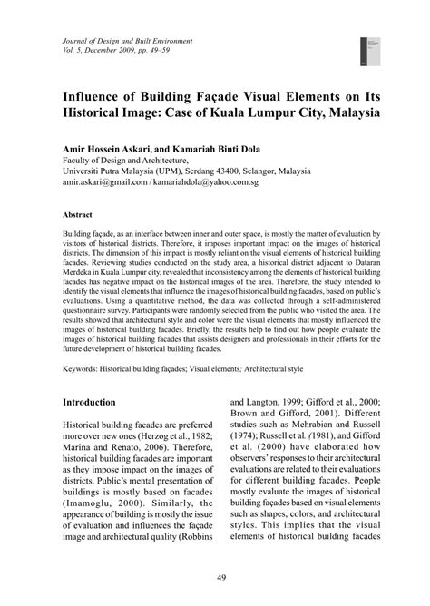 Pdf Influence Of Building Façade Visual Elements On Its Historical
