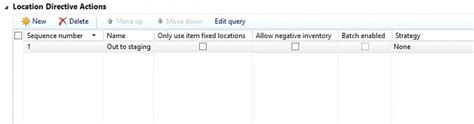 Location Directives 101 Microsoft Dynamics Ax 2012 R3 Warehouse Management Avantiico