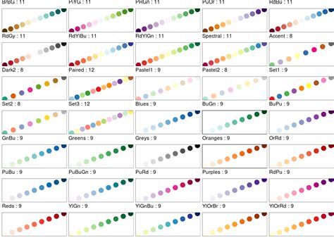 Chapter 8 Color Palette Single Cell Multi Omics Data Analysis