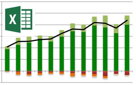 create excel dynamic dashboards and pivot tables by vidyaanalyst fiverr