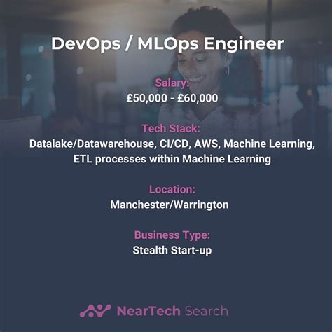 David Huish On Linkedin Hiring Devops Mlops