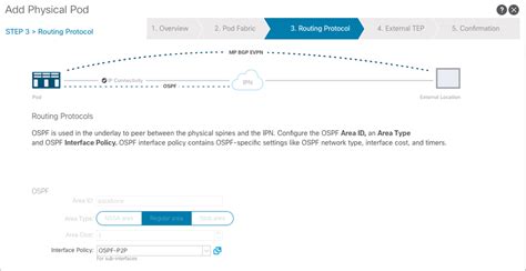 Cisco Application Centric Infrastructure Cisco Application Centric Infrastructure Multi Pod