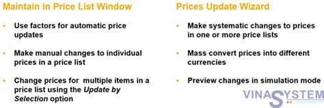 updating price lists in sap business one updating price lists overview