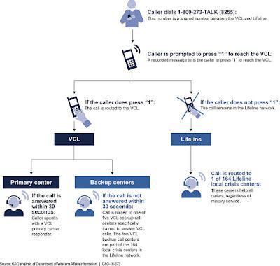 Pengertian Routing Dan Fungsinya Elektronika Dan Komputer