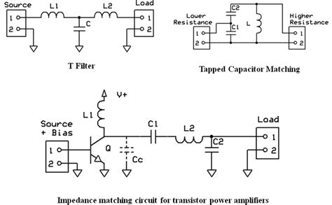 impedance matching filter circuit design lc l and pi filters pcb hero