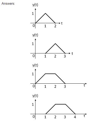 Solved X T U T U T And H T U T U T Which Chegg Com
