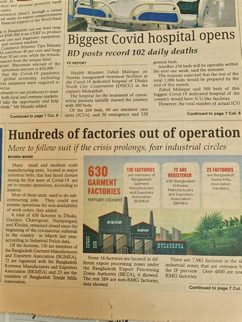 Sadik Rahman Posted On Linkedin