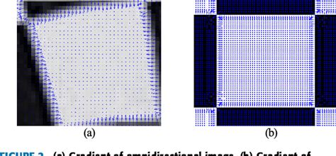Figure 1 From High Precision Calibration Of Omnidirectional Camera