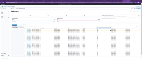 Security Solution K8s Logical View Field Sorting Does Not Work · Issue 138040 · Elastic