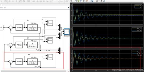 Matlab——pid控制pid控制matlab Csdn博客
