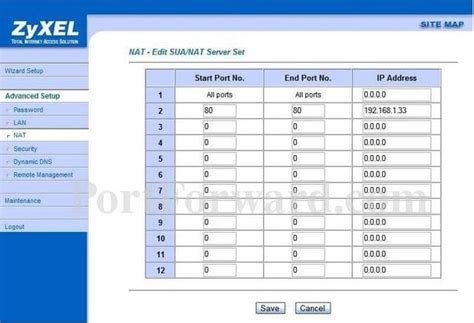 Port Forwarding Configuration For ZyXEL Routers