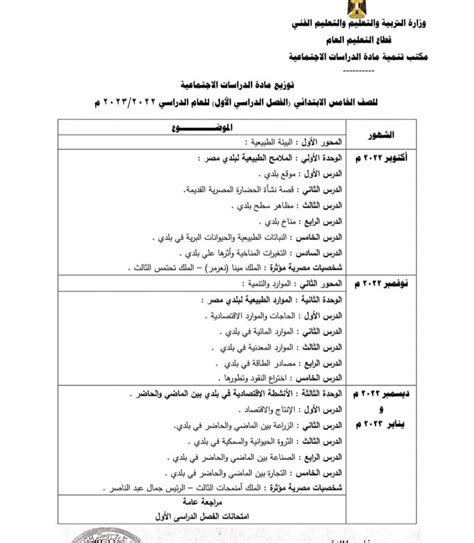 التعليم تعلن توزيع منهج الدراسات الاجتماعية للصف الخامس الابتدائي