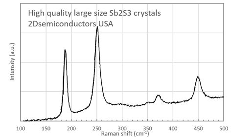 Sb2s3 Crystal 2d Semiconductors