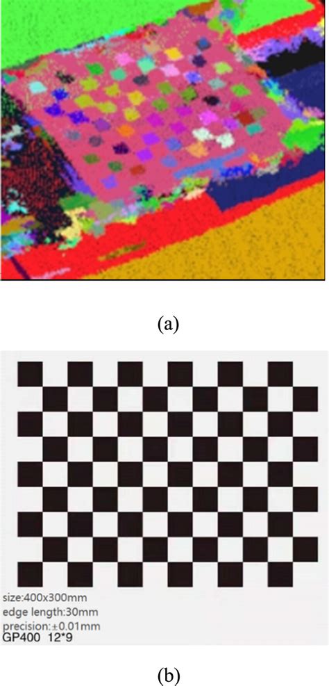 Segmentation Of Calibration Board For The Reconstructed Environmental