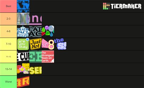 Bfdi Bfdia Idfb Bfb Tpot Teams Tier List Community Rankings Tiermaker