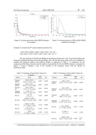 A Hybrid Bacterial Foraging And Modified Particle Swarm Optimization For Model Order Reduction PDF