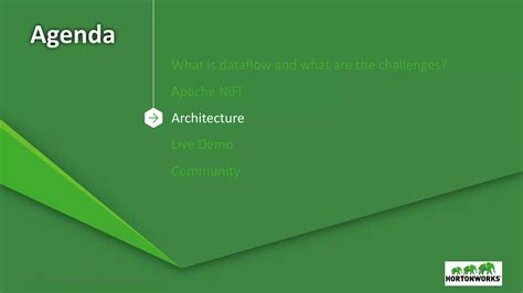 Dataflow With Apache Nifi Pdf