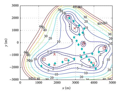 Contours Of The Position Estimation Accuracy σ P O S M For