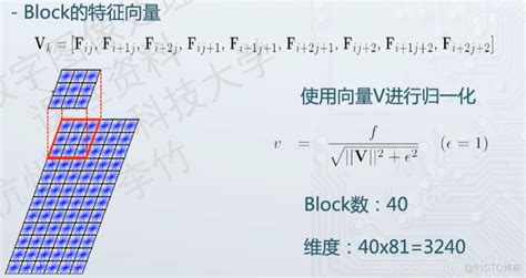 Opencv实战【2】hogsvm实现行人检测51cto博客opencv Svm