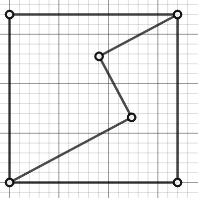 Side Of Square S X 17 Desmos