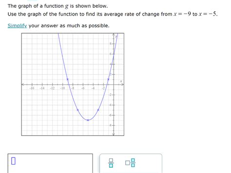 Solved The Graph Of A Function G Is Shown Below Use The Chegg