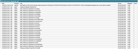 3 Powershell Scripts For Dynamics Ax Refresh Report And Monitor