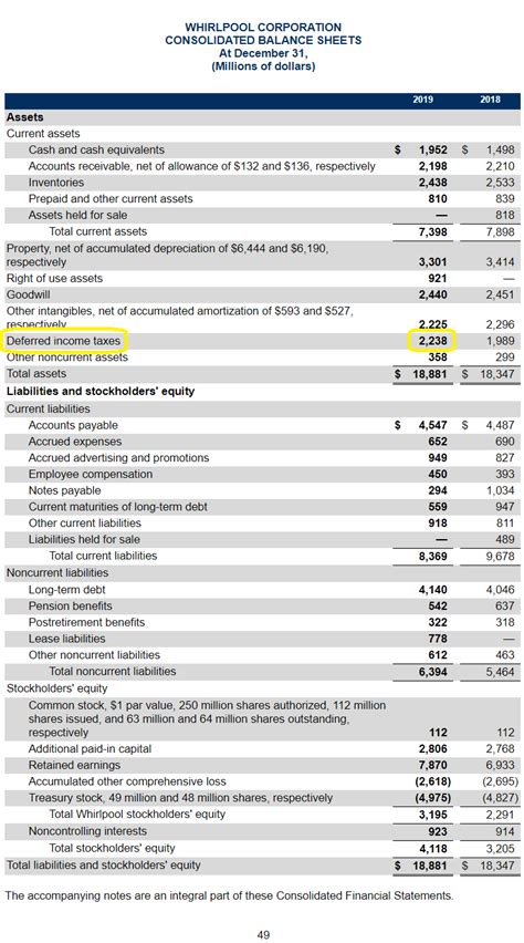 Free Net Operating Loss Worksheet Download Free Net Operating Loss Worksheet Png Images Free