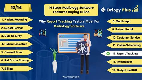 10 Best Report Tracking Feature For Radiology Software Drlogy