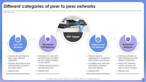 Different Categories Of Peer To Peer Networks Revolutionizing