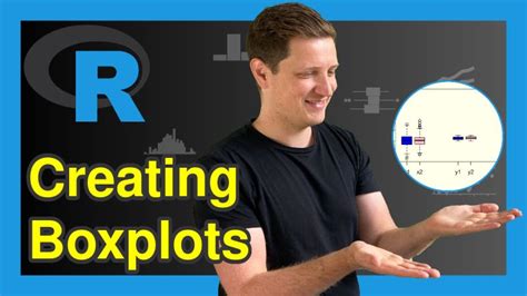 Nayera M Shousha On Linkedin Boxplot In R 9 Examples Create A Box