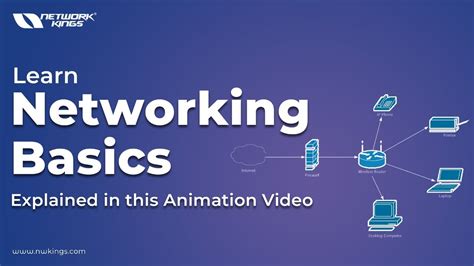 Networking Basics In 3 Hours Stunning Animations Youtube