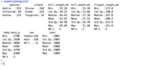 What Is Rstudio A Beginners Guide