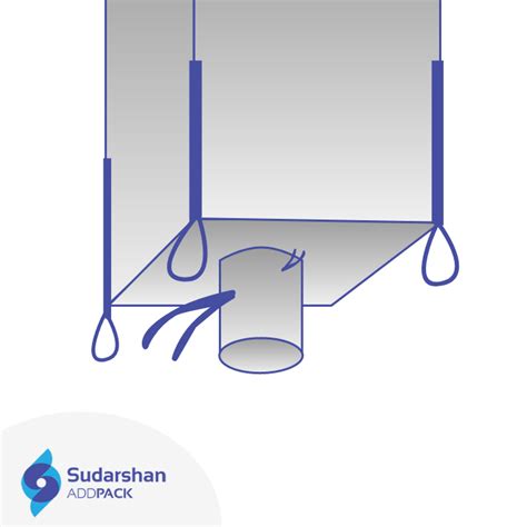 An Overview Of Over Sized Spout Bottom FIBCs