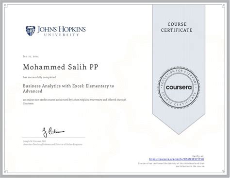 Mohammed Salih On Linkedin I Am Glad To Inform That I Have Completed A Course On Business